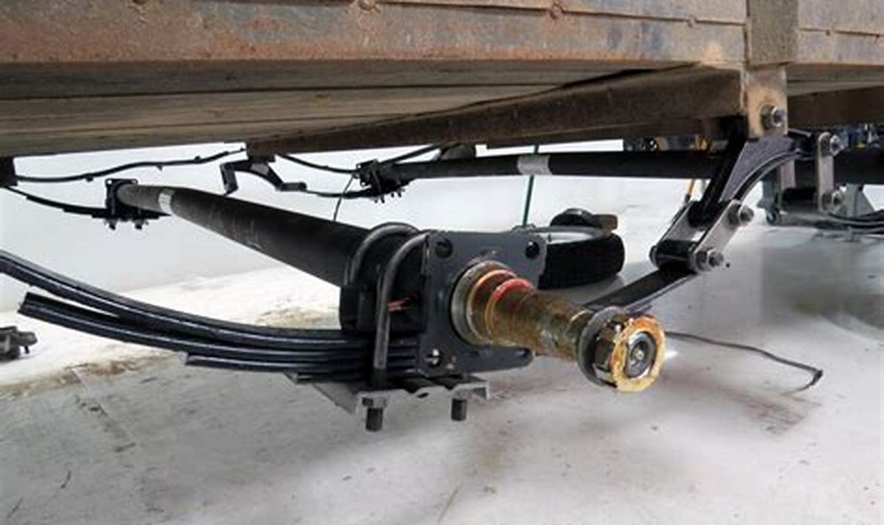 Best Travel Trailer Axles: Guide & Reviews
